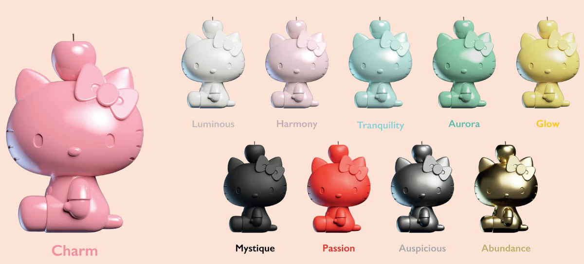 Hello Kitty’s 50th Anniversary: Unveiling the Limited Edition Goods of ...