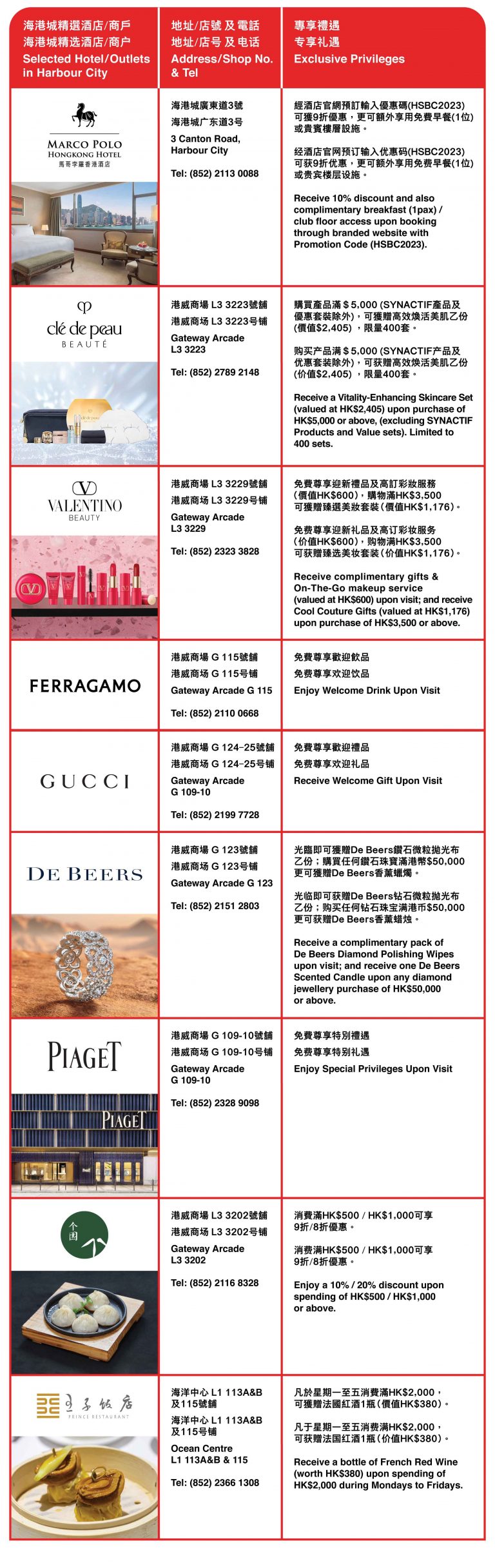 Exclusive privileges to HSBC Selected Customers @Harbour City – Harbour ...